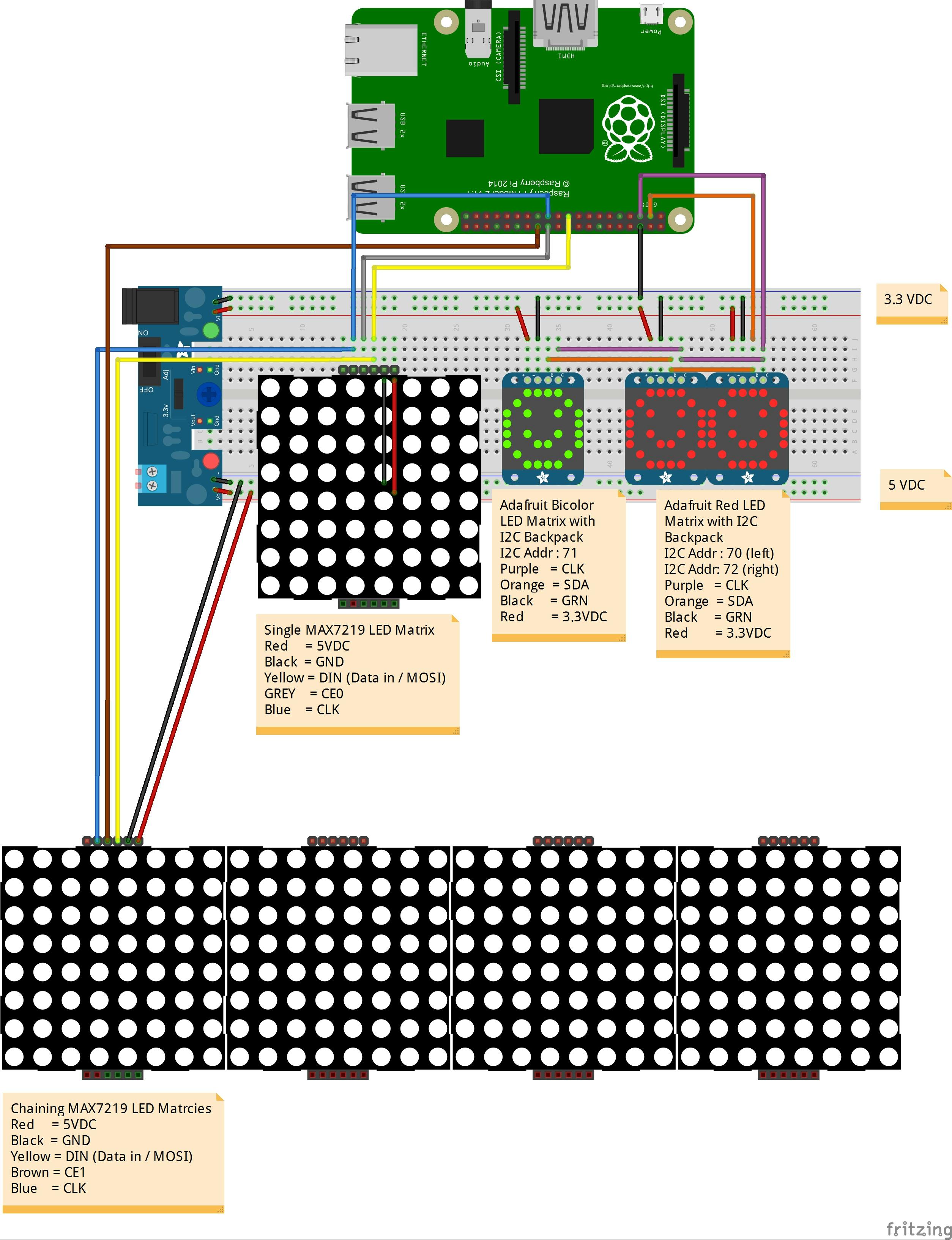 Windows 10 IoT Core LED Matrix Graphics Library - Hackster.io